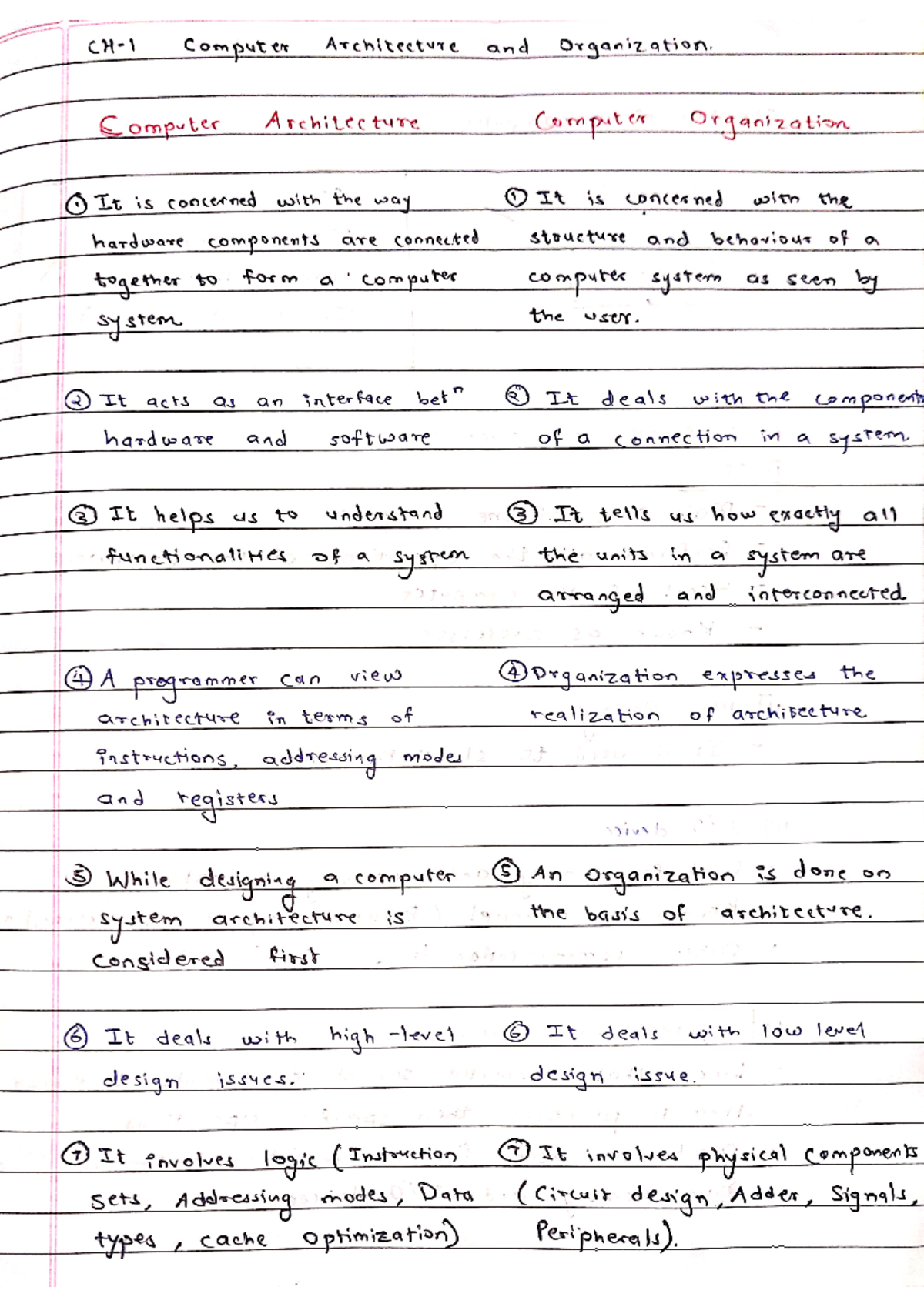 COA Notes - Computer Architecture and Organization. Computer ...