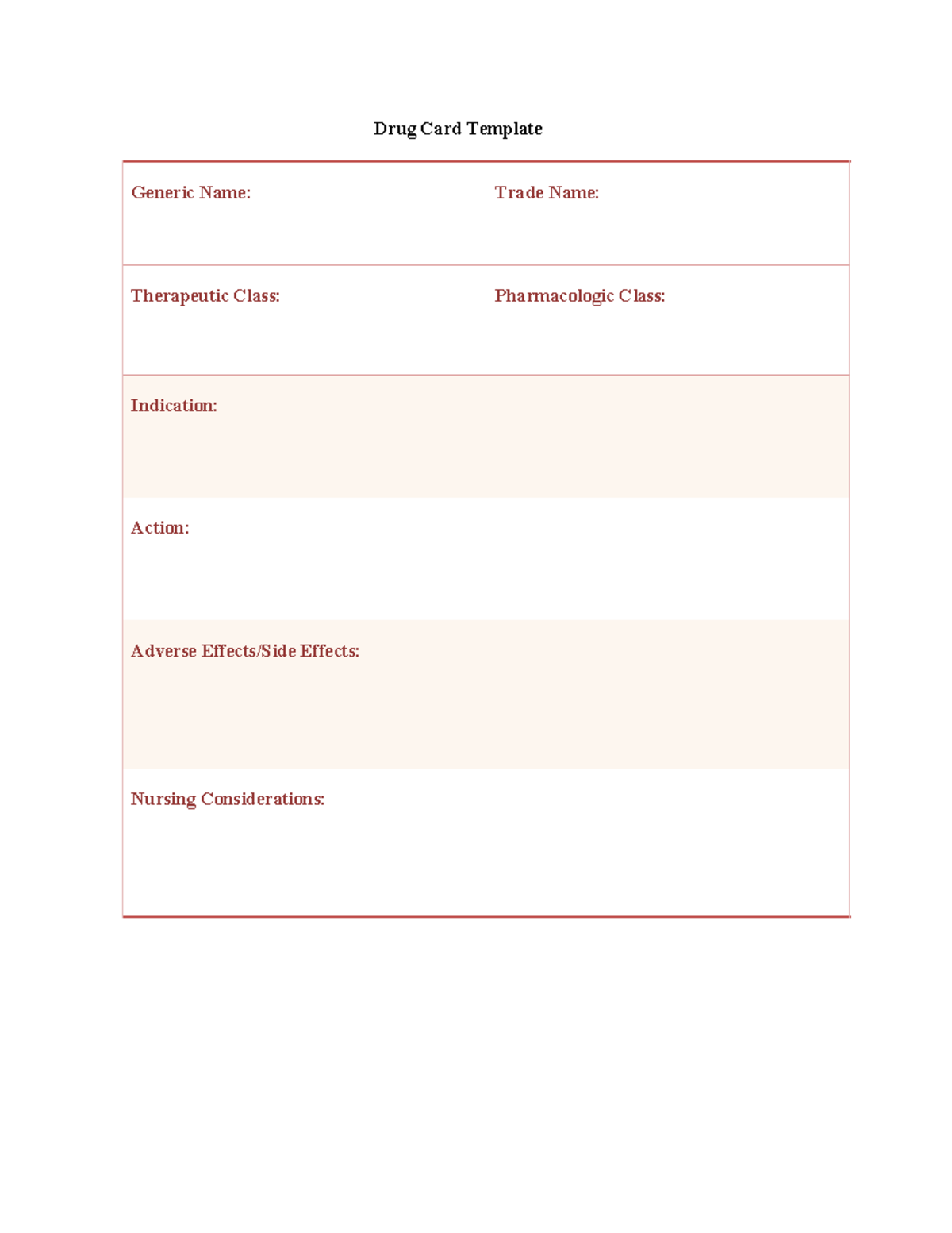 Drug Card Template - HSC204 - Drug Card Template Generic Name: Trade ...