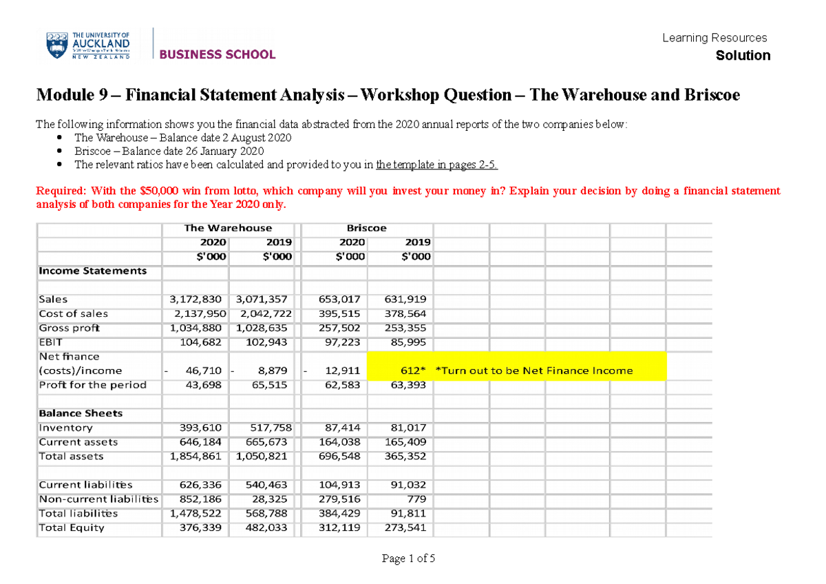 Financial Statement Analysis example with solutions - Learning ...