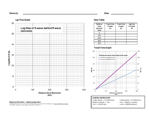 Lab - Locating the epicenter of an earthquake ver 2 - Name