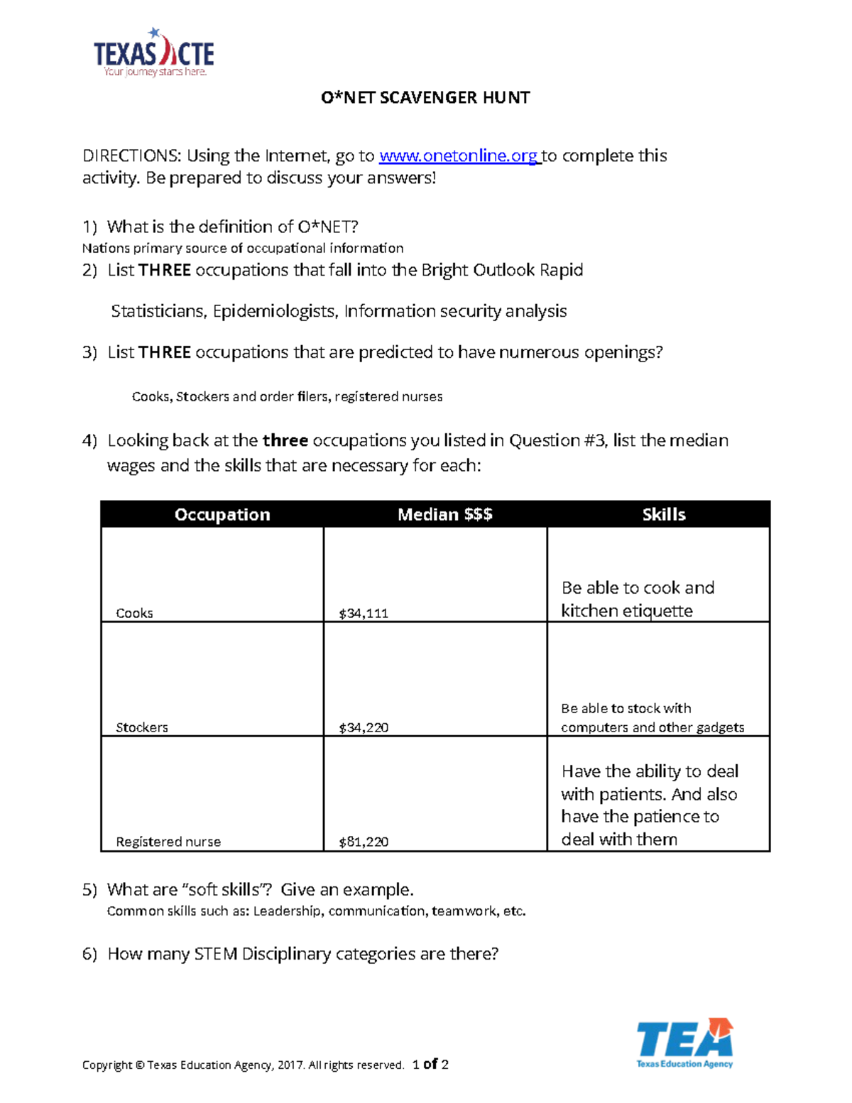 ONet Scavenger Hunt - nini - O*NET SCAVENGER HUNT DIRECTIONS: Using the Internet, go to ...