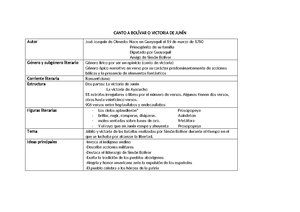 5. Análisis de Quejas - ANÁLISIS DEL POEMA “QUEJAS” Autora Dolores ...