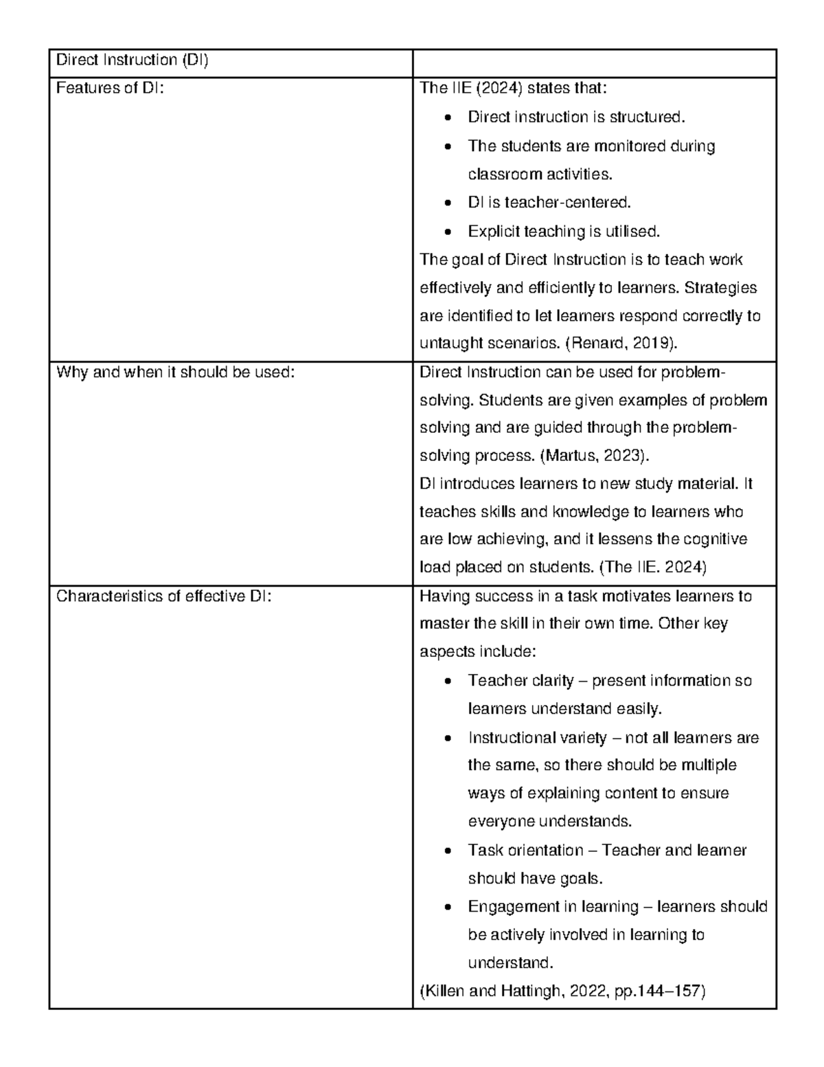 IPTL A2 Direct Instruction table - Direct Instruction (DI) Features of ...