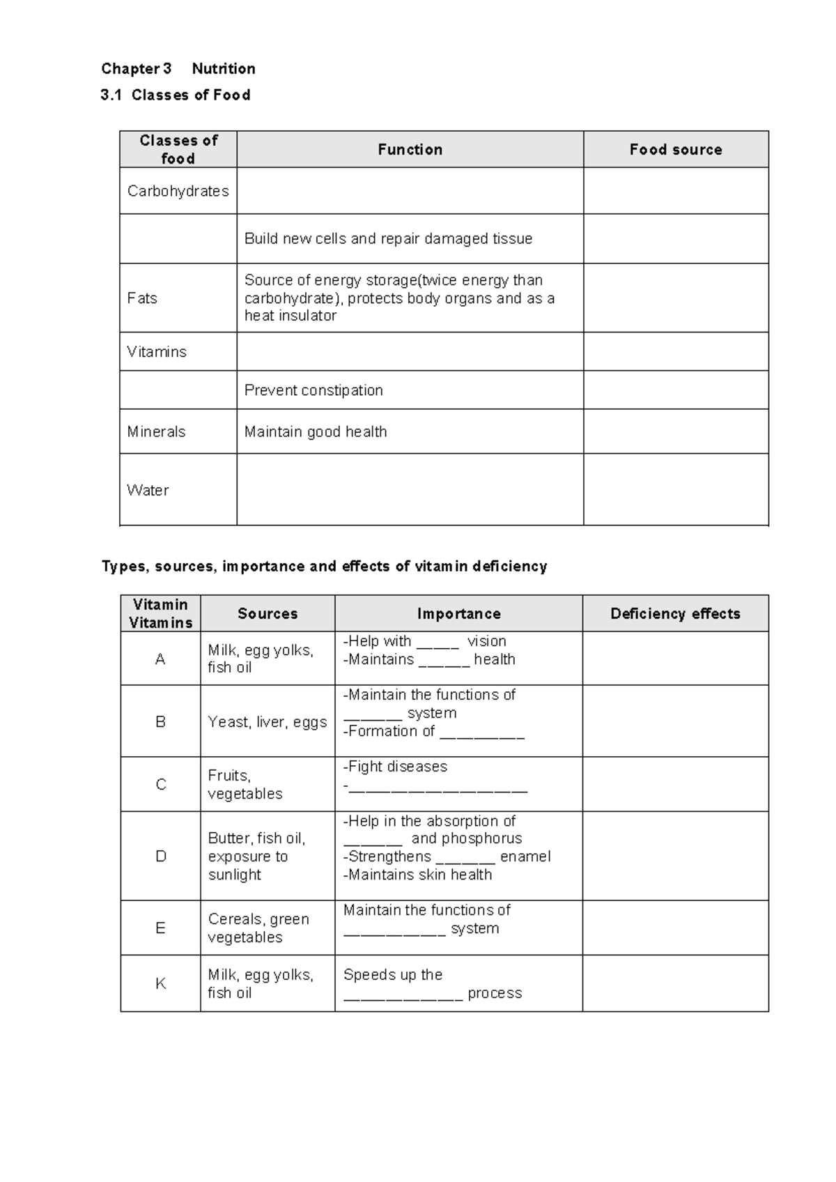 Form 2 Note Chapter 3 - Chapter 3 Nutrition 3 Classes of Food Classes ...