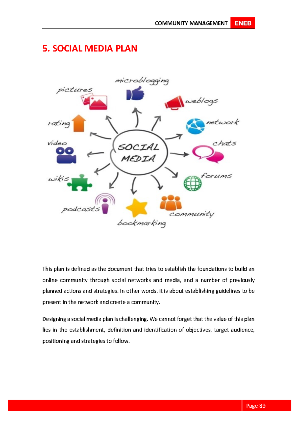 Module 5: Social Media Plan - 5. SOCIAL MEDIA PLAN This plan is defined ...