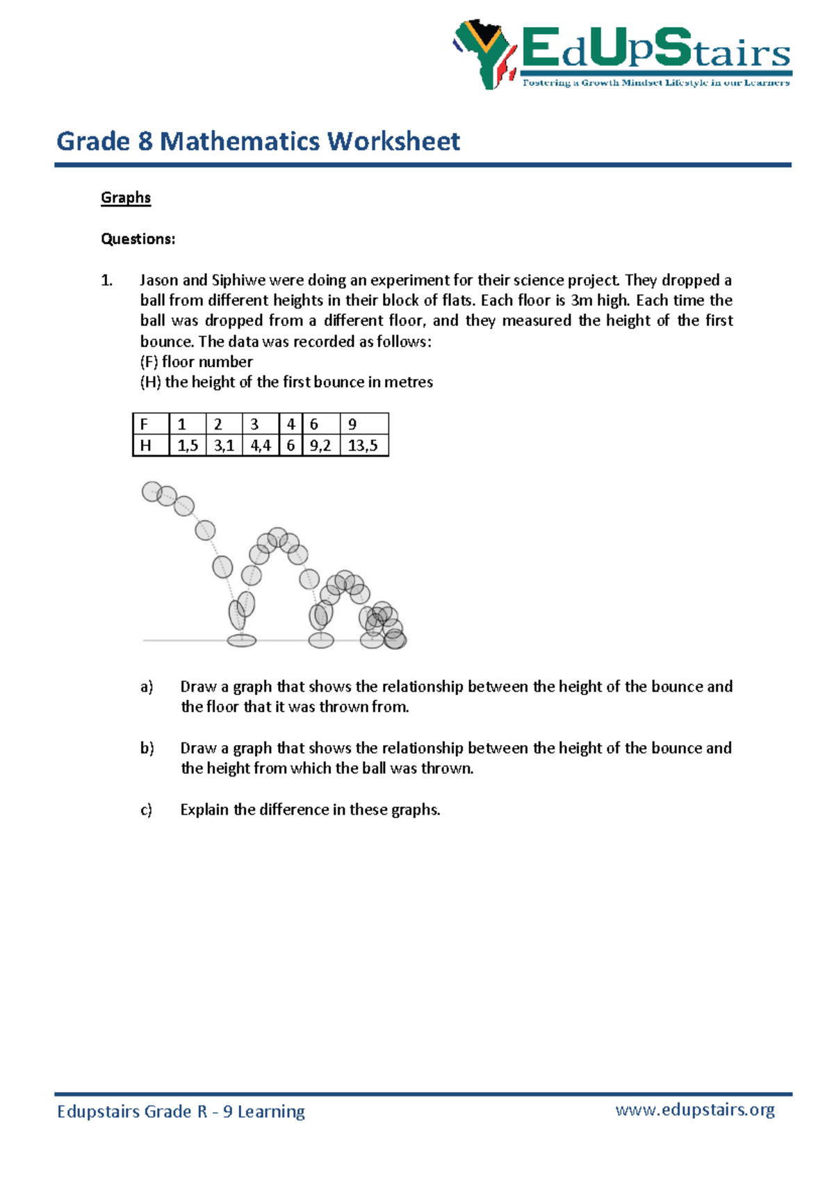 Graphs - Grade 8 Mathematics Worksheet Edupstairs Grade R - 9 Learning ...