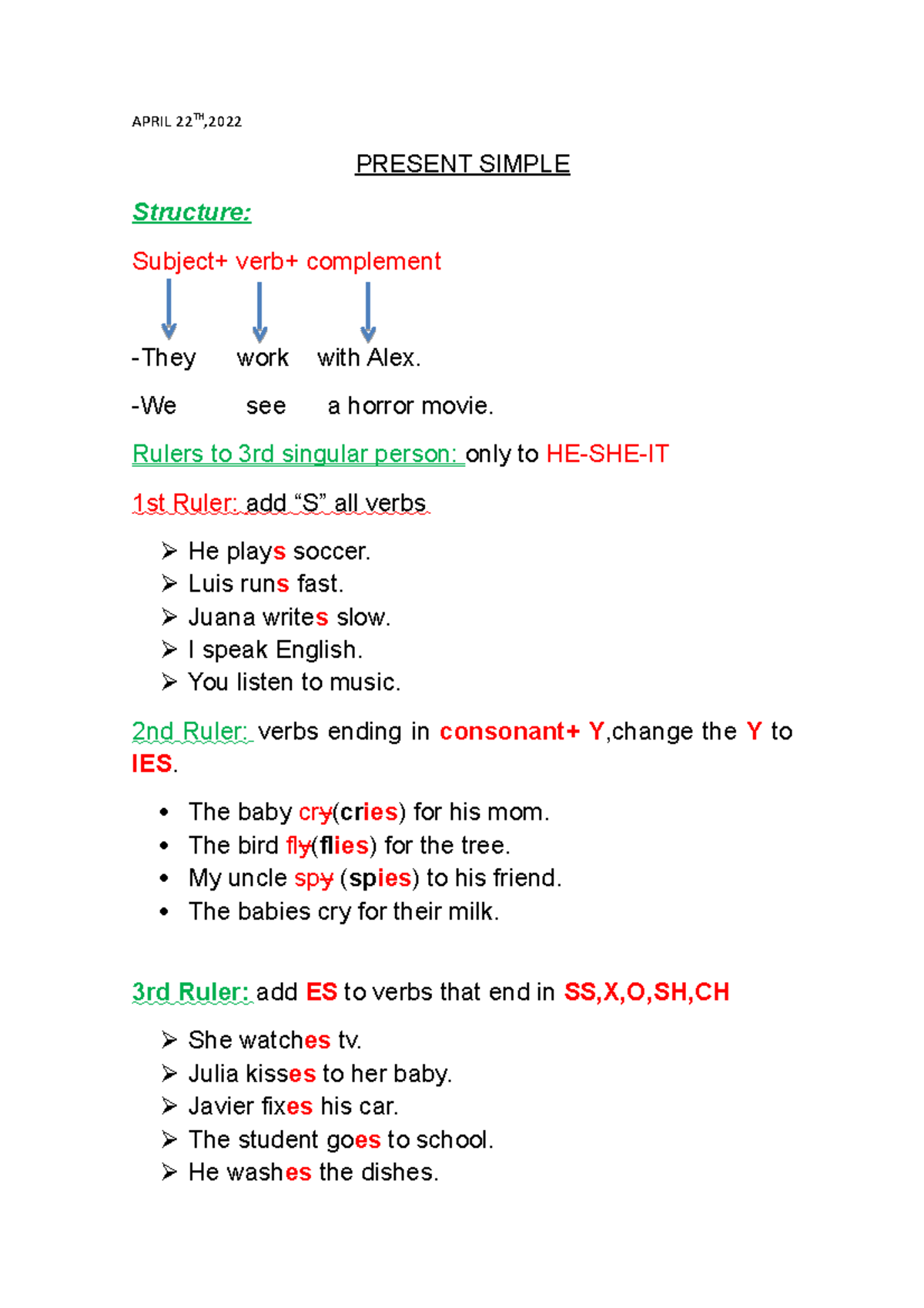 Present simple 2A - APRIL 22TH, PRESENT SIMPLE Structure: Subject+ ...