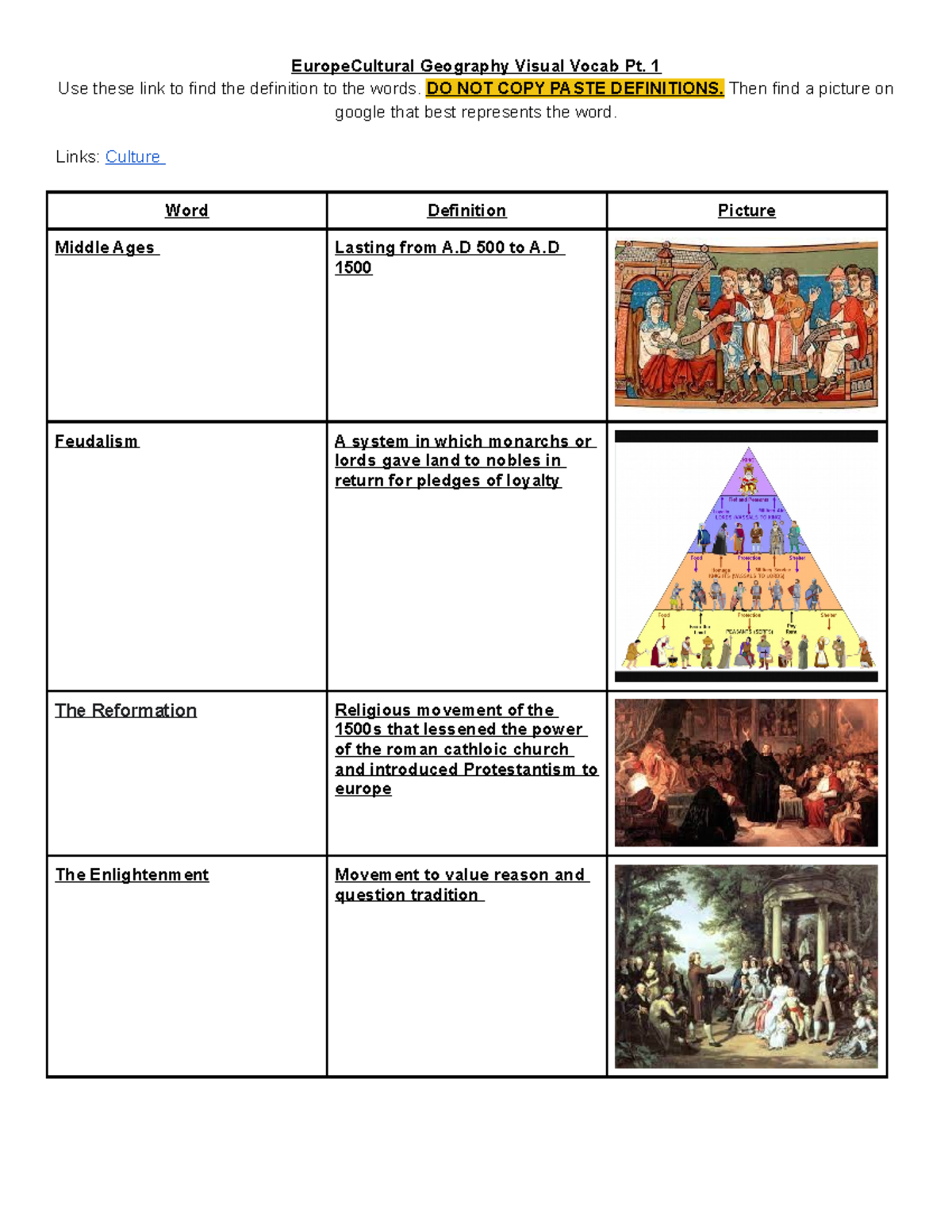 Europe Cultural Geography Visual Vocab Pt - 1 Use these link to find ...
