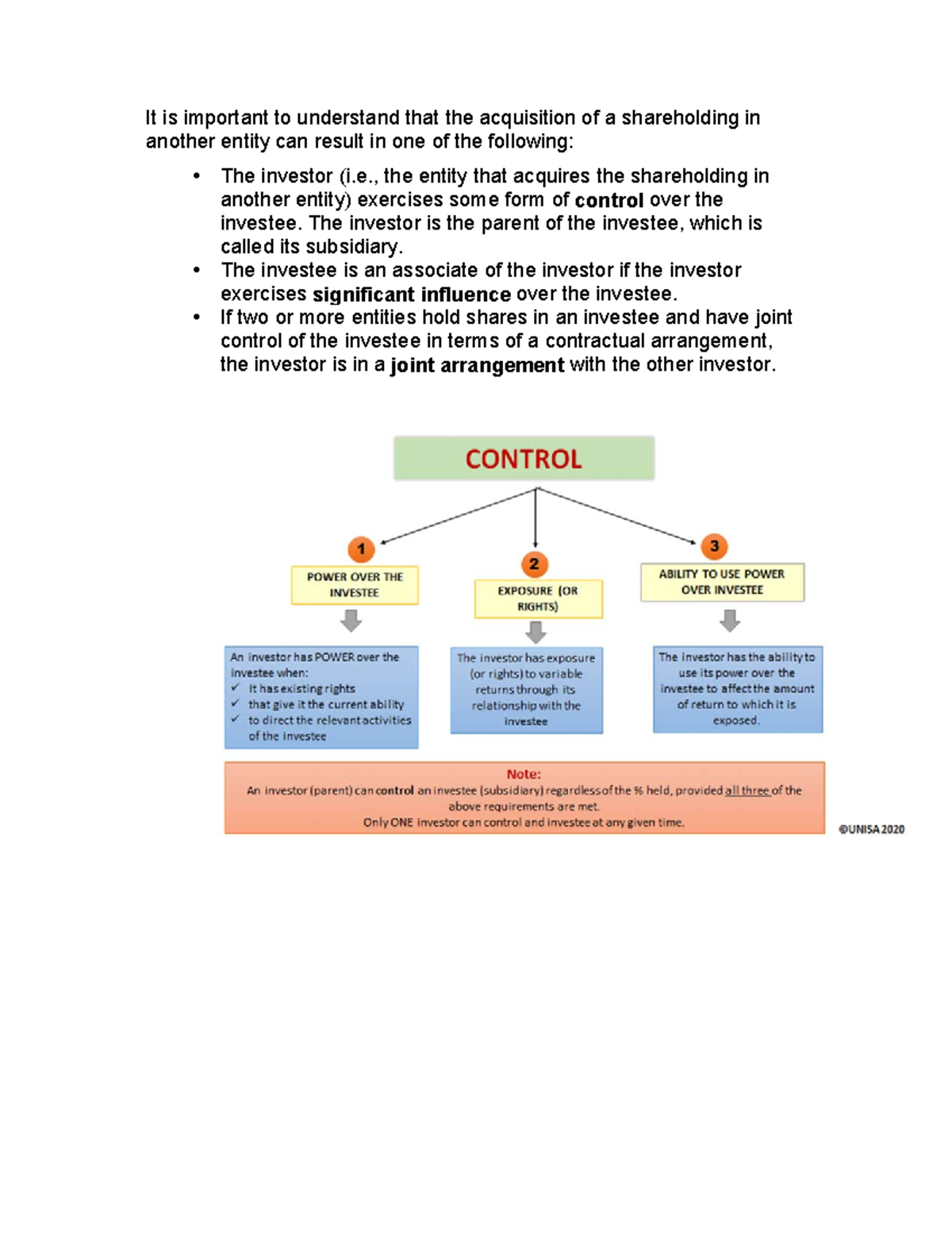 1 Control - It is important to understand that the acquisition of a ...