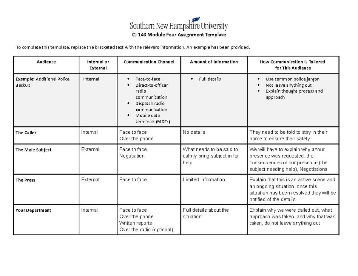 CJ 140 Module Four Assignment - An example has been provided. Audience ...