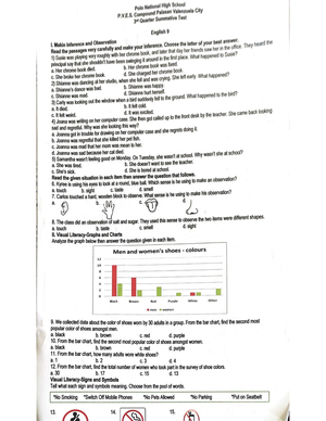 CW Q1 Mod2 - Module - Creative Writing Module 2 Elements, Techniques ...