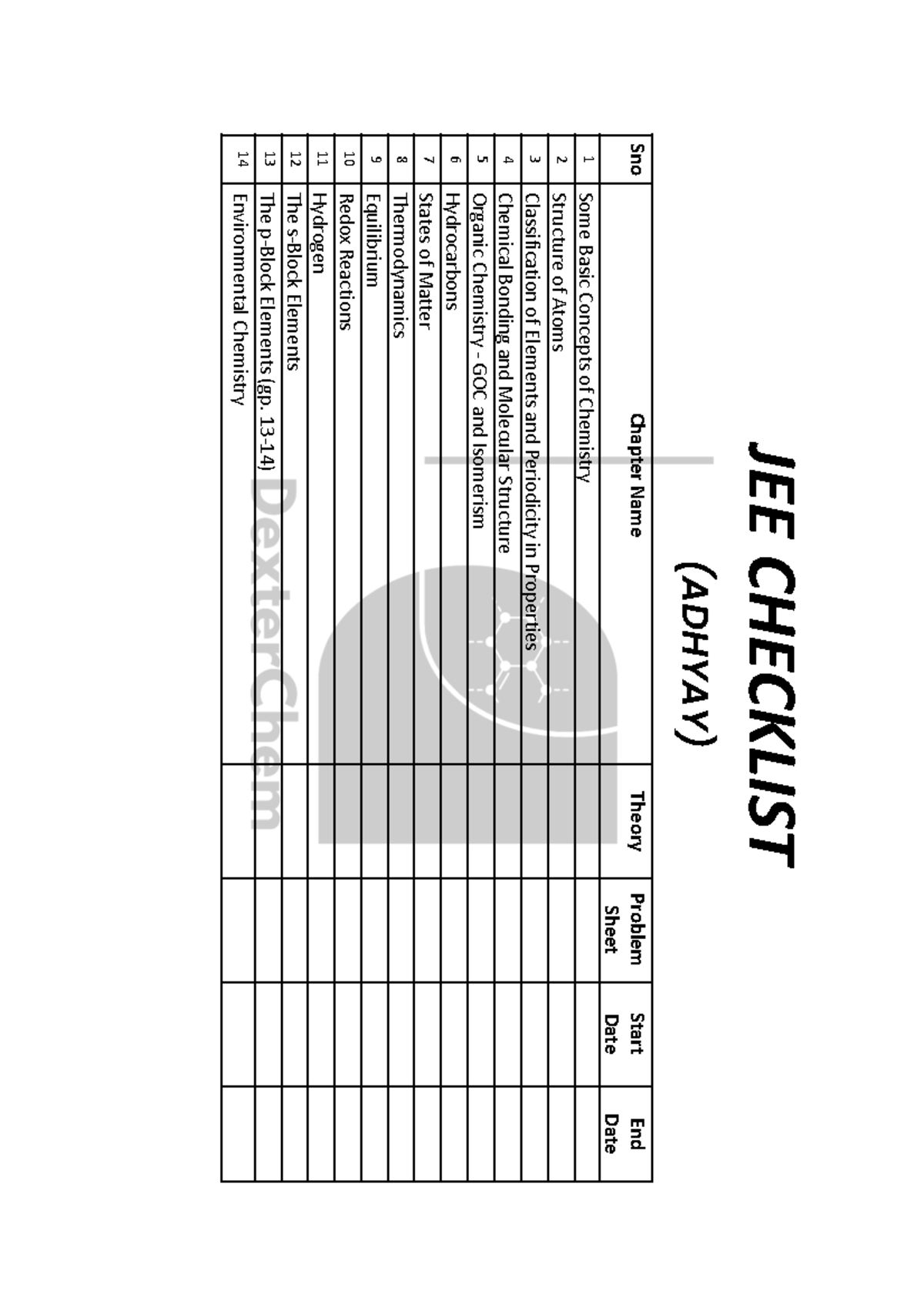Dexterchem jee checklist YD0j Lbzl Ez H 9zxn0 - JEE CHECKLIST (ADHYAY ...