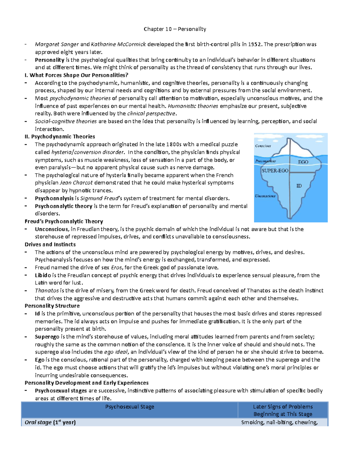 Personality Notes - Chapter 10 – Personality Margaret Sanger and ...
