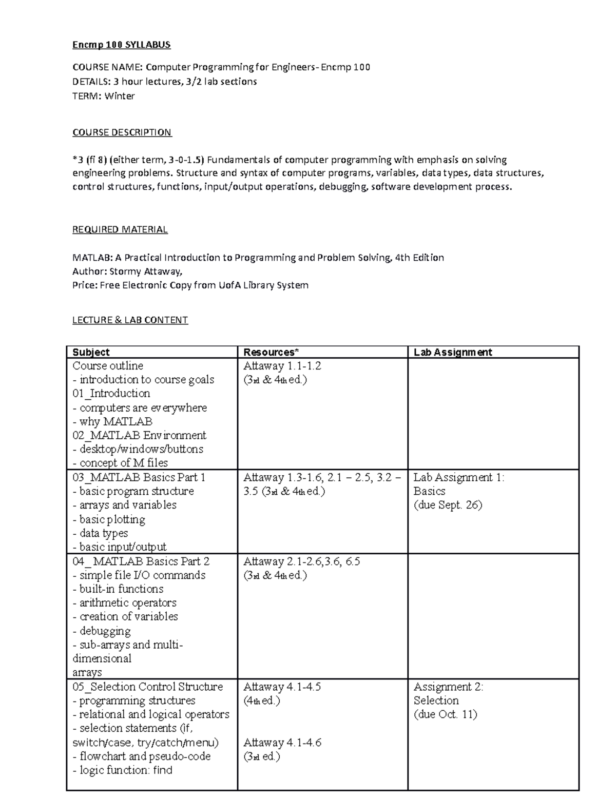 Encmp-100 - practice - Encmp 100 SYLLABUS COURSE NAME: Computer Programming for Engineers- Encmp ...