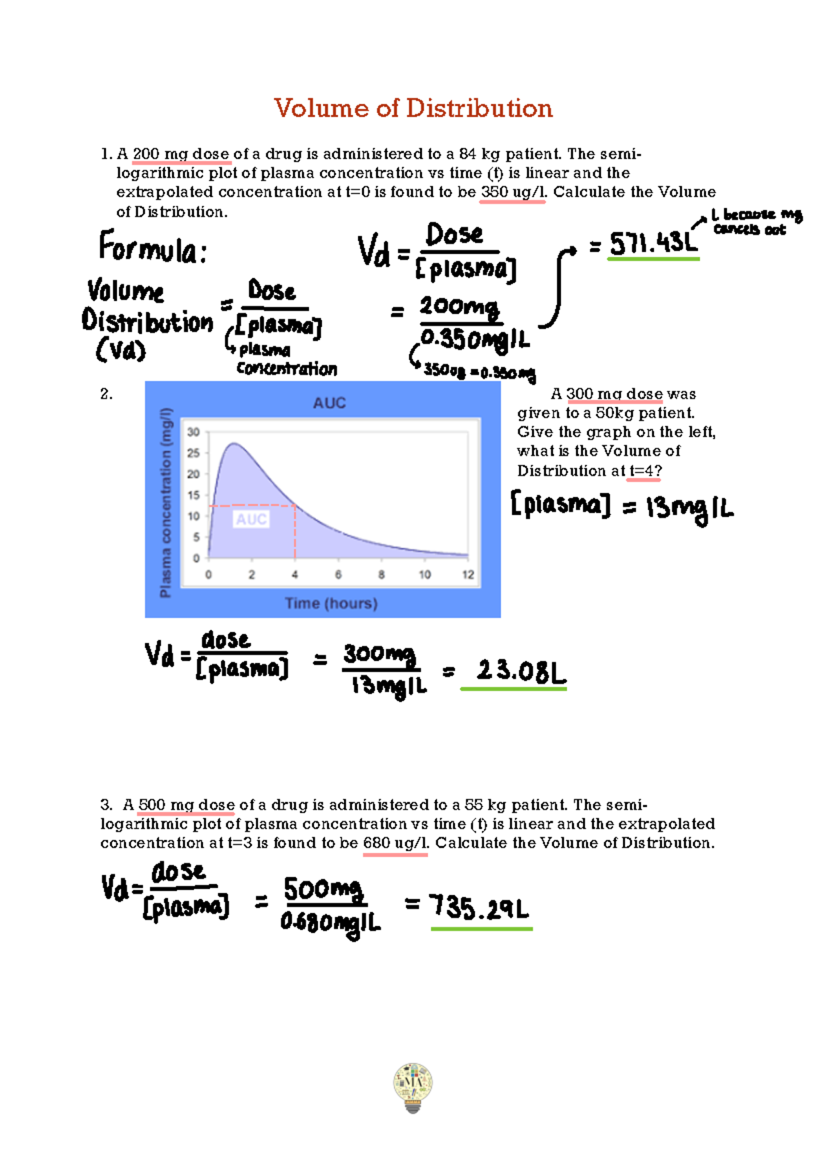 Pharmacology Questions answer key - Volume of Distribution A 200 mg ...