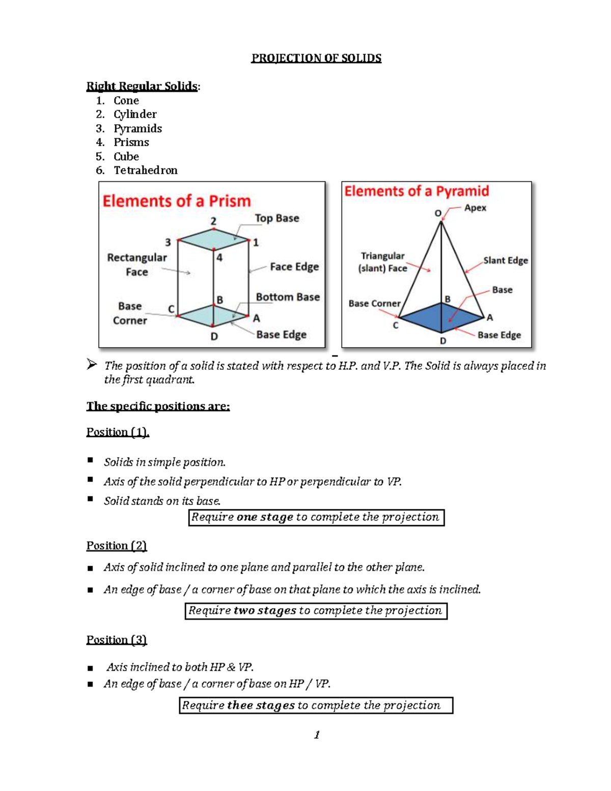Notes-Projection of Solids - PROJECTION OF SOLIDS Right Regular Solids ...