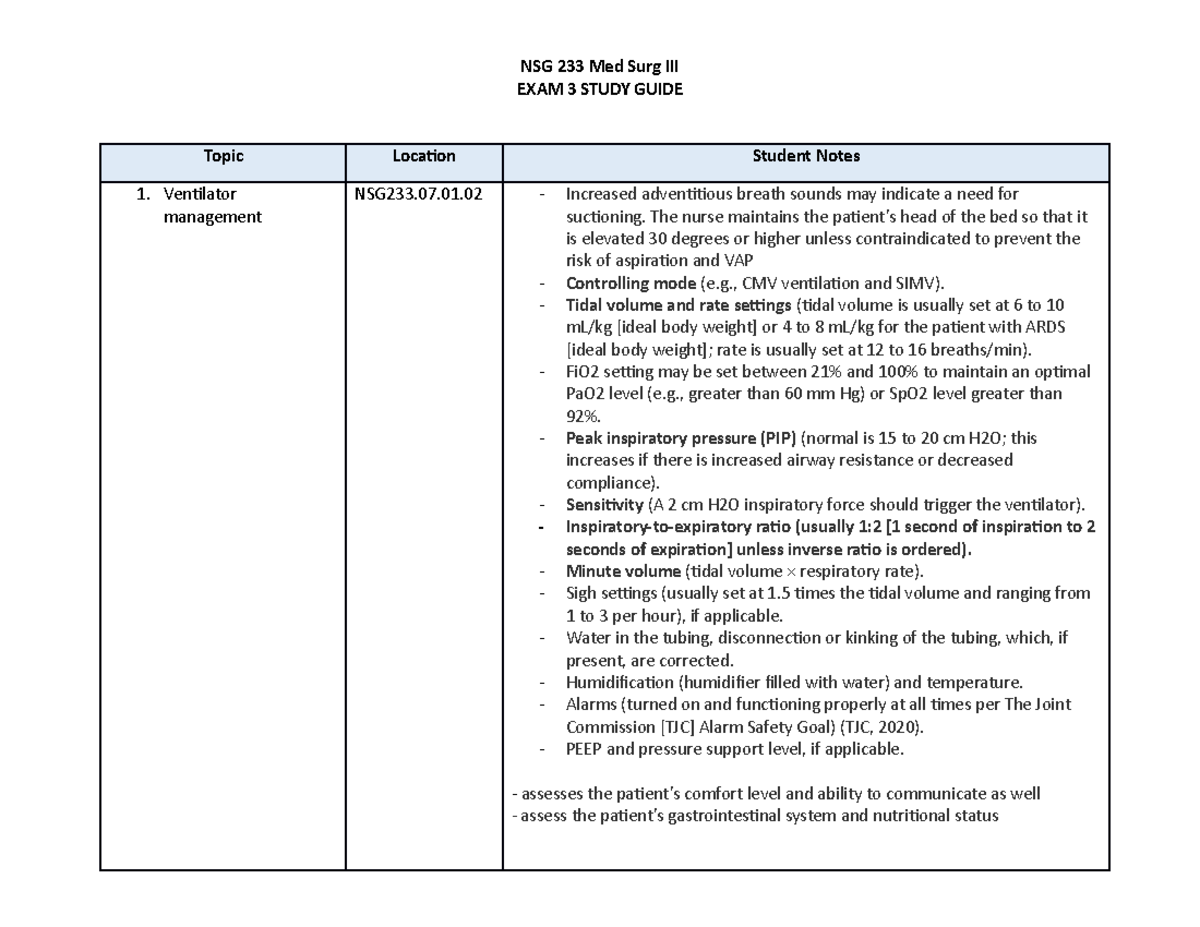 NSG233 Exam 3 Study Guide Final - NSG 233 Med Surg III EXAM 3 STUDY ...