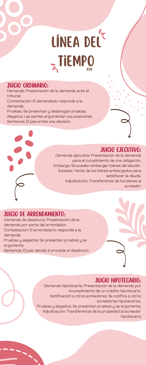 Actividad 7 proyecto integrador etapa 3 derecho mercantil - Actividad 7 proyecto integrador ...