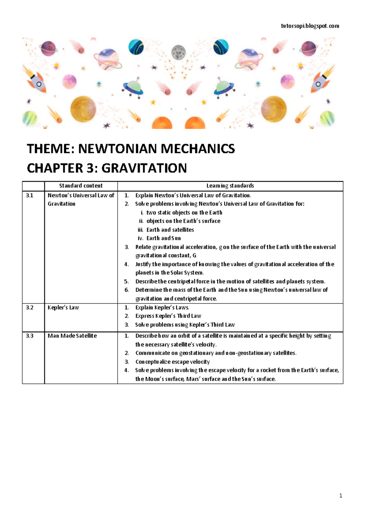 Physics Chapter 2 F4 KSSM (SPM Notes 4 - Standard content Learning ...
