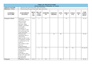 Tasks-FOR-FS1-math-and-science - TASKS FOR FS1 [OFF-CAMPUS] Activity 1 ...
