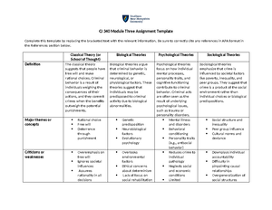 CJ 340 Module 2 assignment - Module Two Assignment Tiffani Kolan ...
