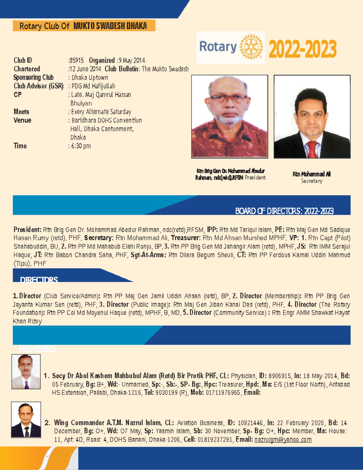 Rotary Club Board - hgkgc - Rotary Club Of MUKTO SWADESH DHAKA Club ID ...