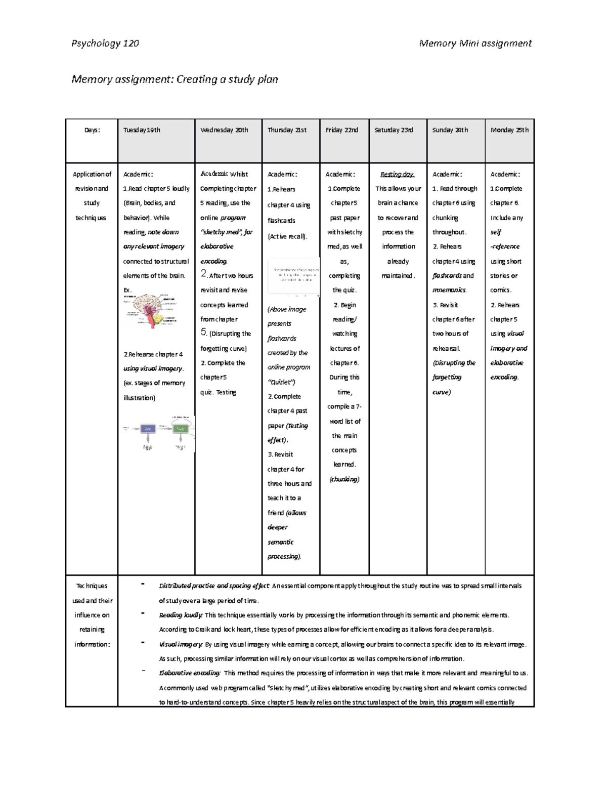 Psychology 120 Memory Mini-Assignment - Psychology 120 Memory Mini ...