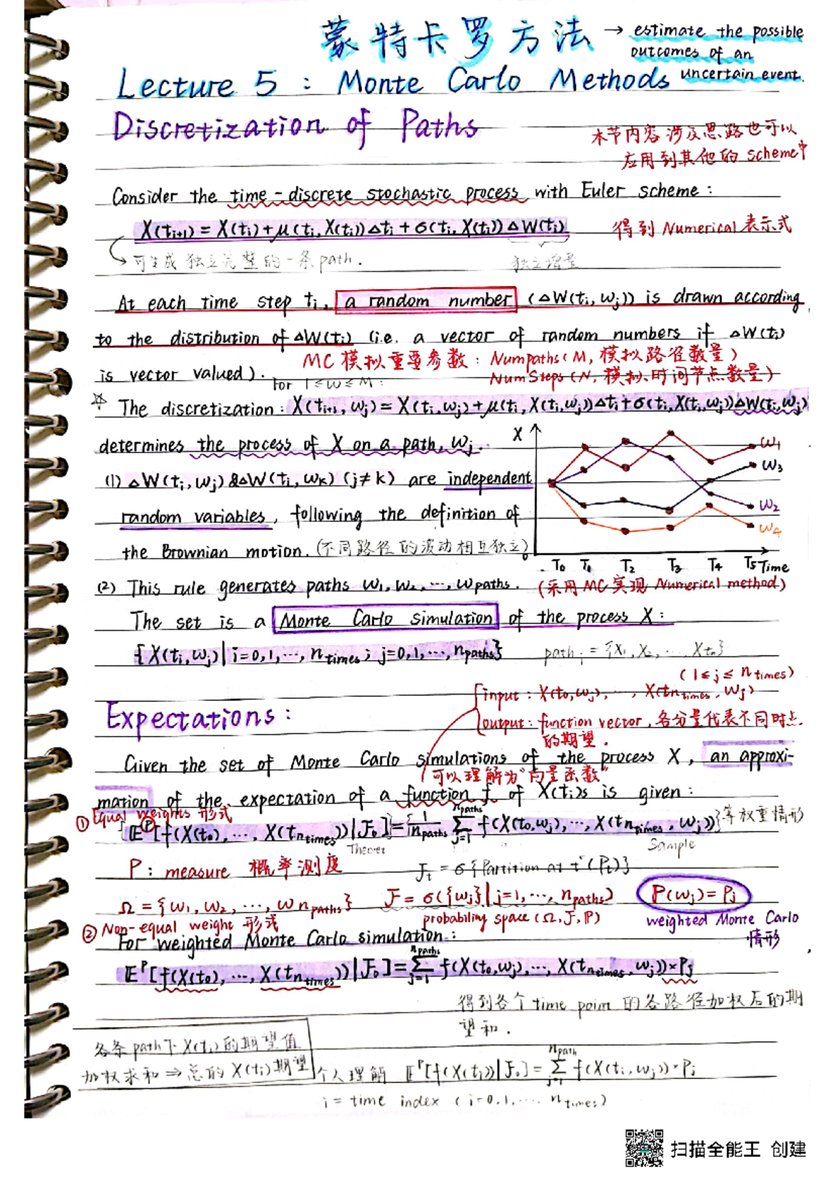 MTH319 - Topic 3 (Student Notes) - estimate the possible outcomes of an ...