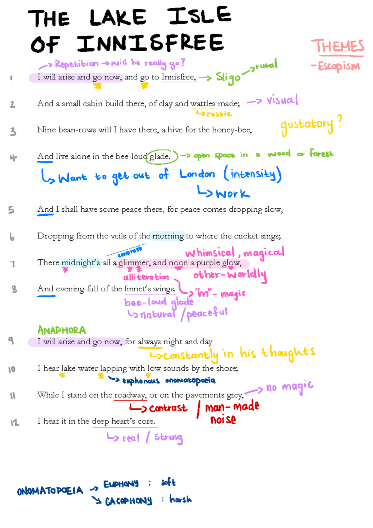 The Lake Isle Of Innisfree - I will arise and go now, and go to ...