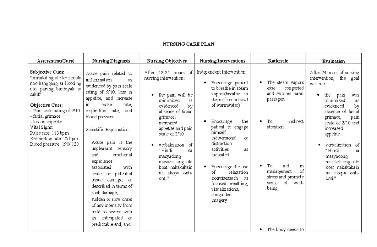 Nursing Care Plan for Sinusitis - Tagalog/English - NURSING CARE PLAN ...