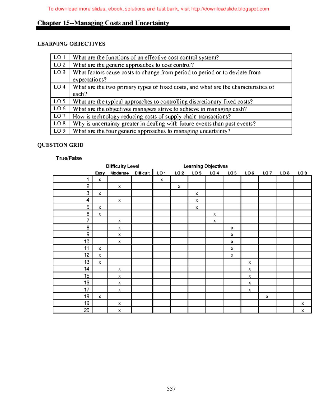 Chapter 15 - Cost Accounting Question and Answer Reviewer - Chapter 15 ...
