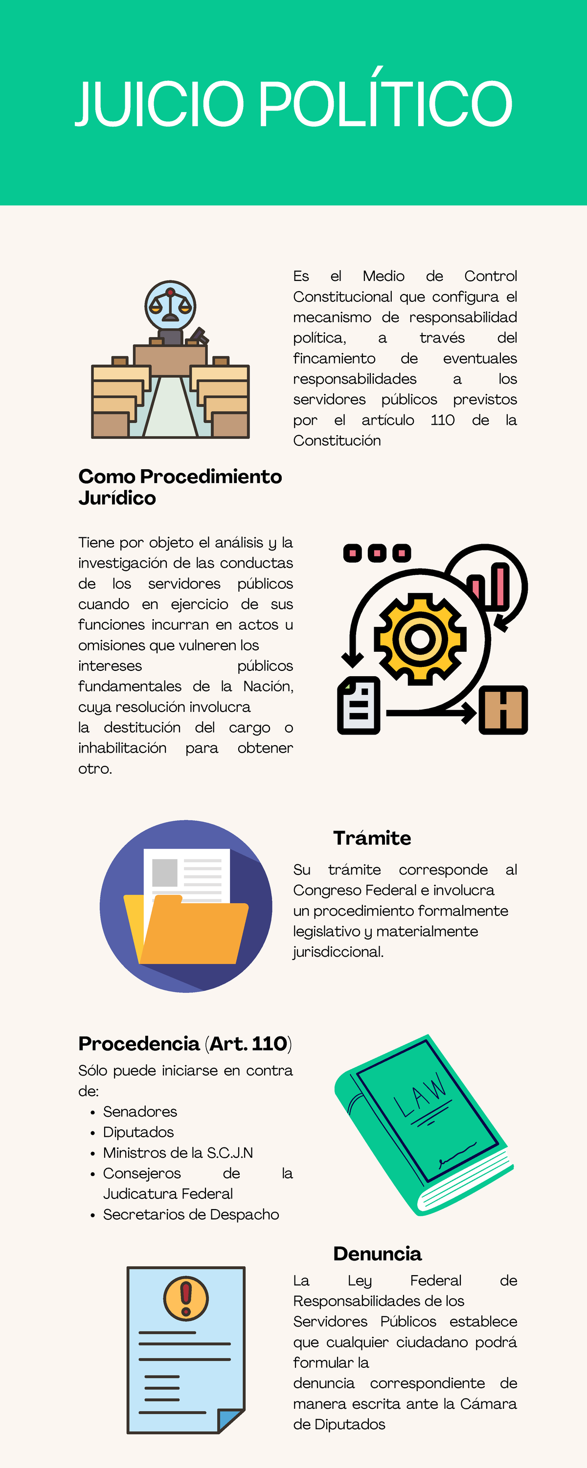 Juicio Político - Apuntes - JUICIO POLÍTICO Es el Medio de Control ...