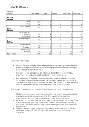 [Solved] Explain the reasons for SynGenta Pharma moving from the legacy ...