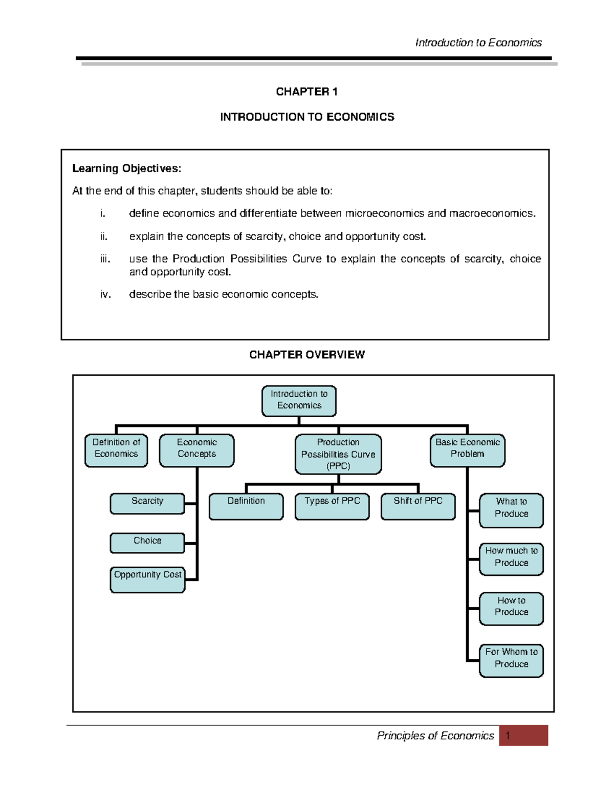 Chapter 1 - notes from my dear lecturer - CHAPTER 1 INTRODUCTION TO ...
