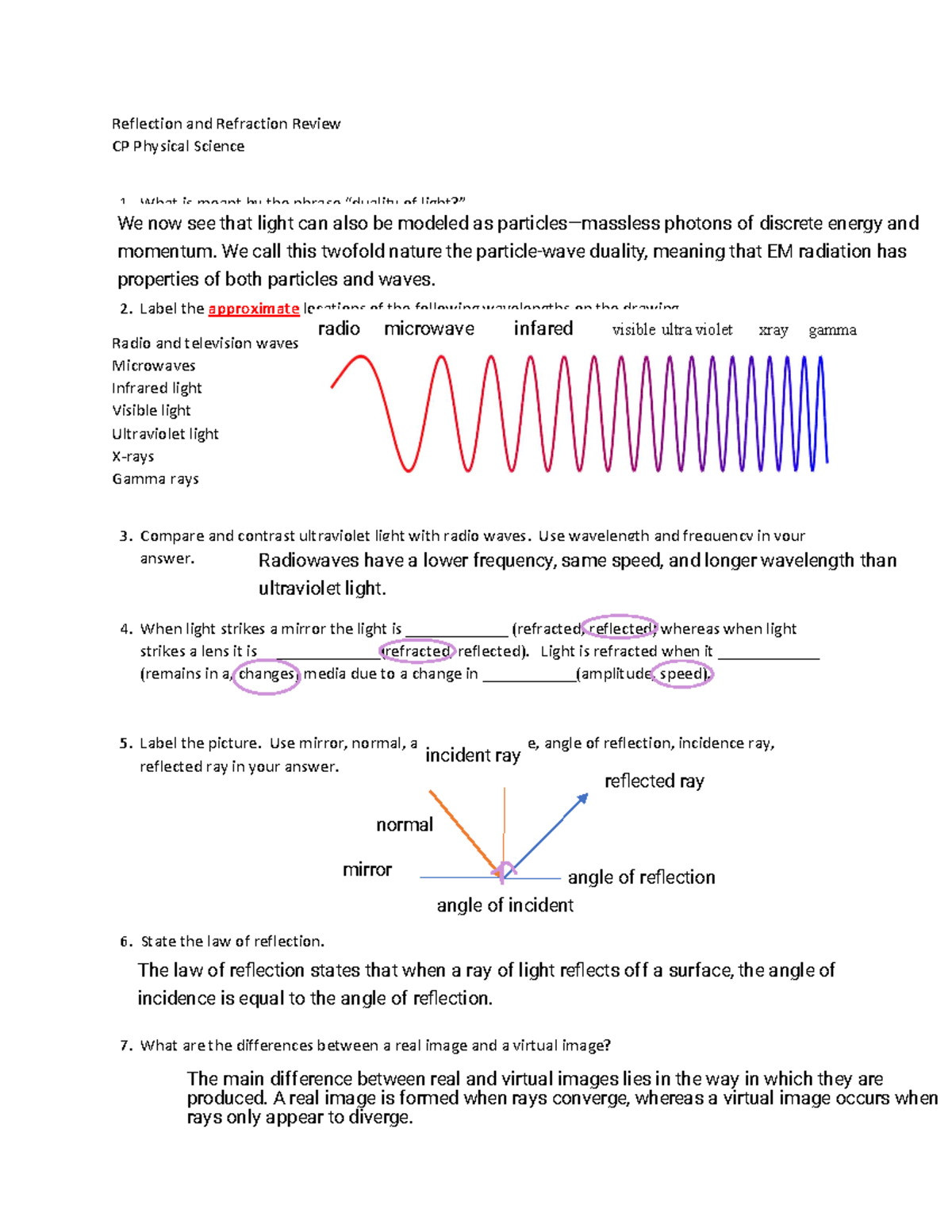 Reflection and Refraction Review - EDSE 4212S - Cal State LA - Studocu