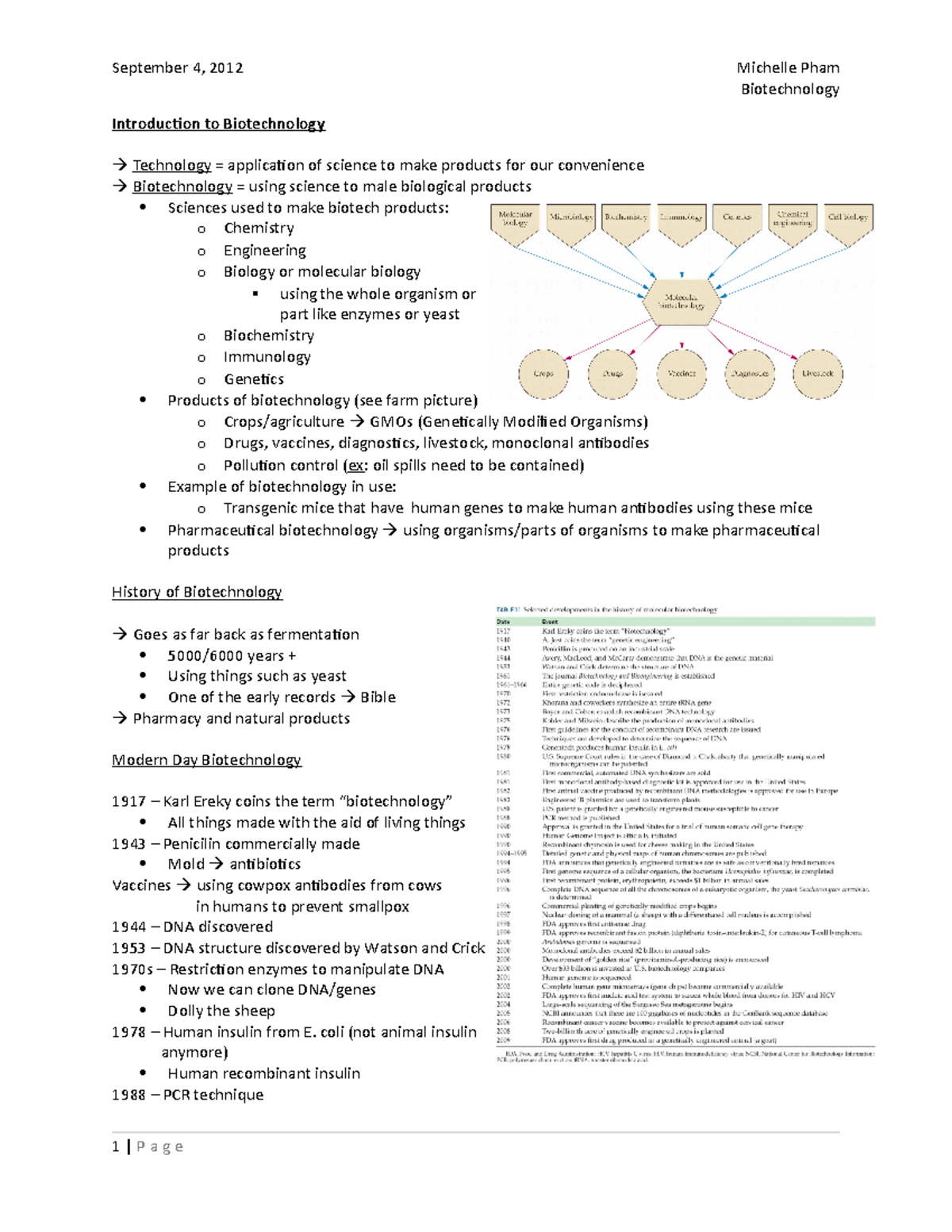 9-04-12 Lecture 1 bioThis will help you study more efficiently ...
