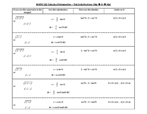 BC cram sheet - AP CALCULUS BC Stuff you MUST Know Cold Rule f (a ) 0 ...