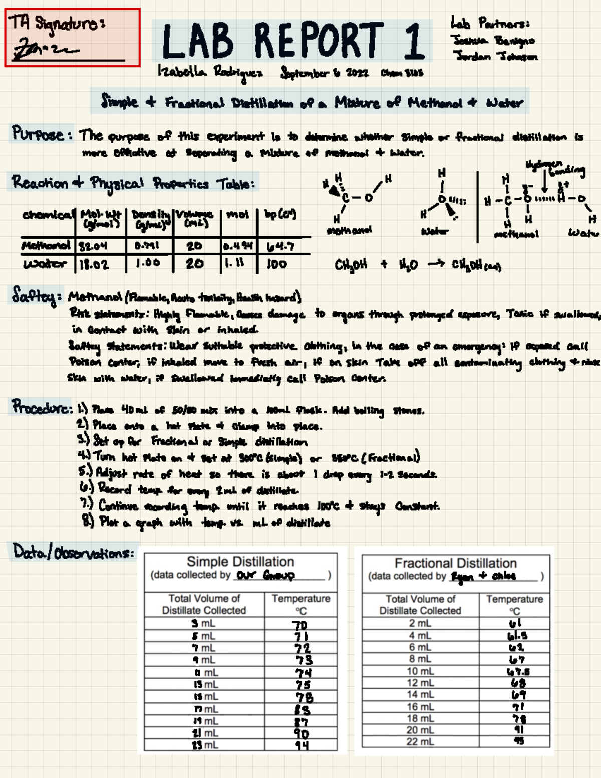 LAB Report 1 - CHEM 3105 - Studocu