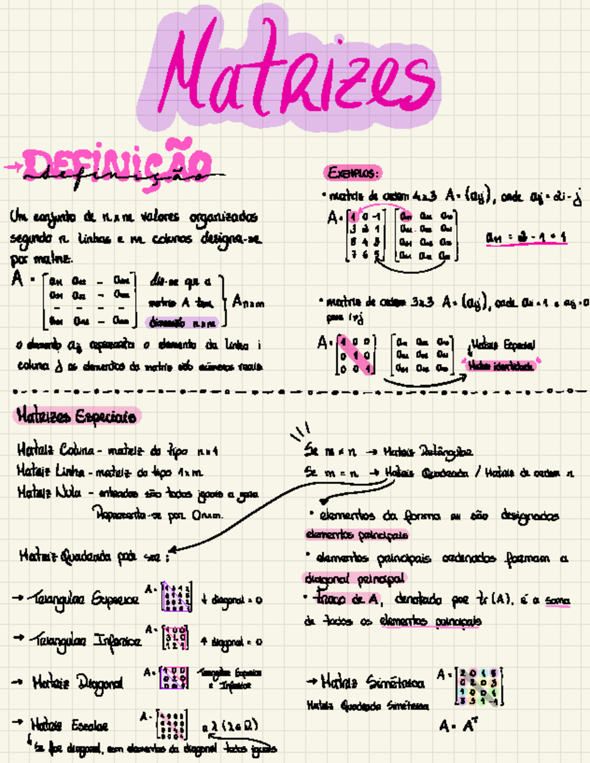 Algan - Resumos matrizes - Matrizes ~ - DFINI-O & & -C o EXEMPLOS ...
