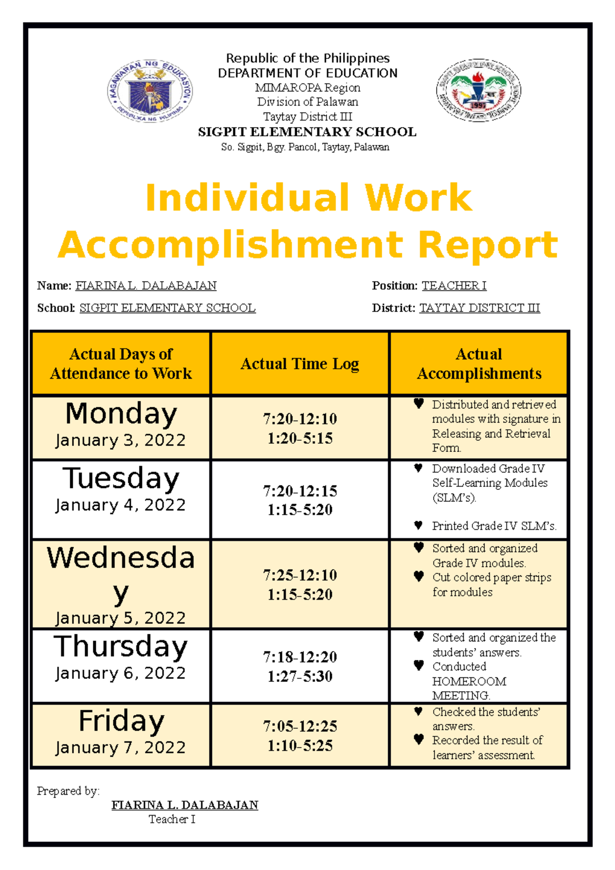 Invidual Work Accomplishment Report 2020-2021 - Editeddd - Republic of ...