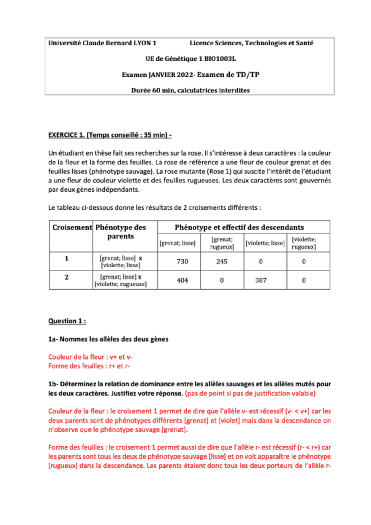 Annale génétique avec correction - Génétique - Studocu