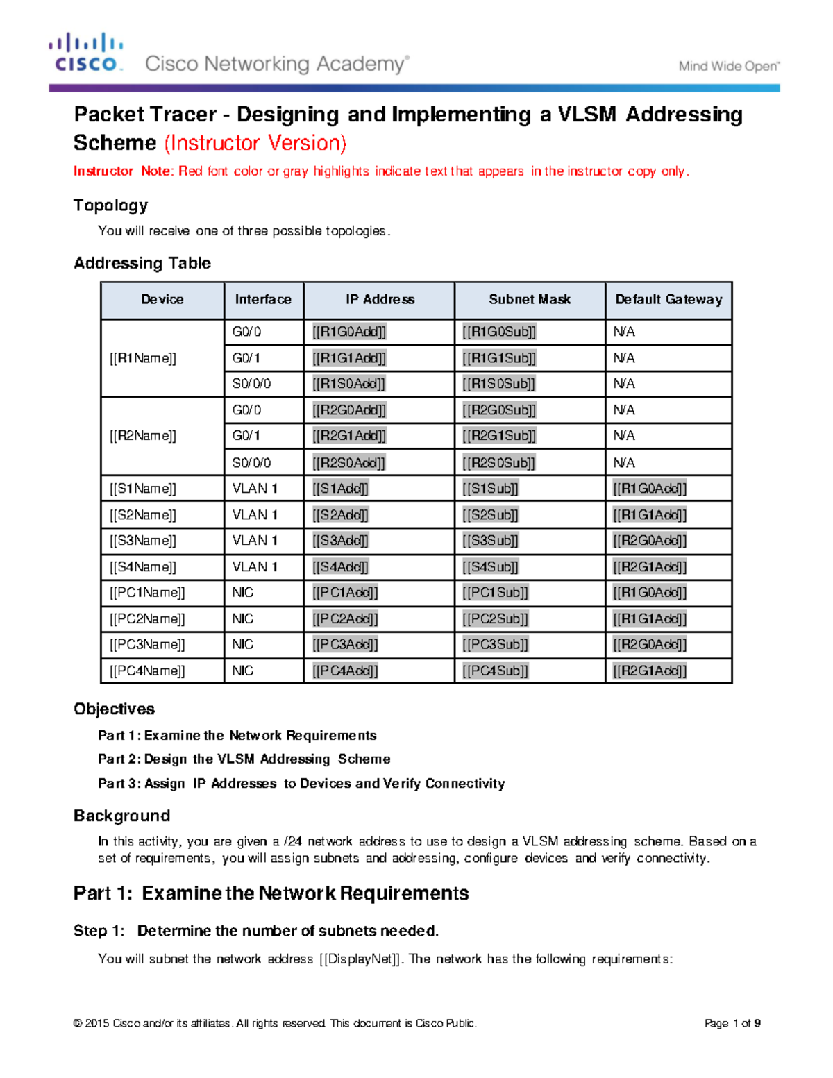 8214 Packet Tracer Designing And Implementing A Vlsm Addressing Scheme Ilm Packet