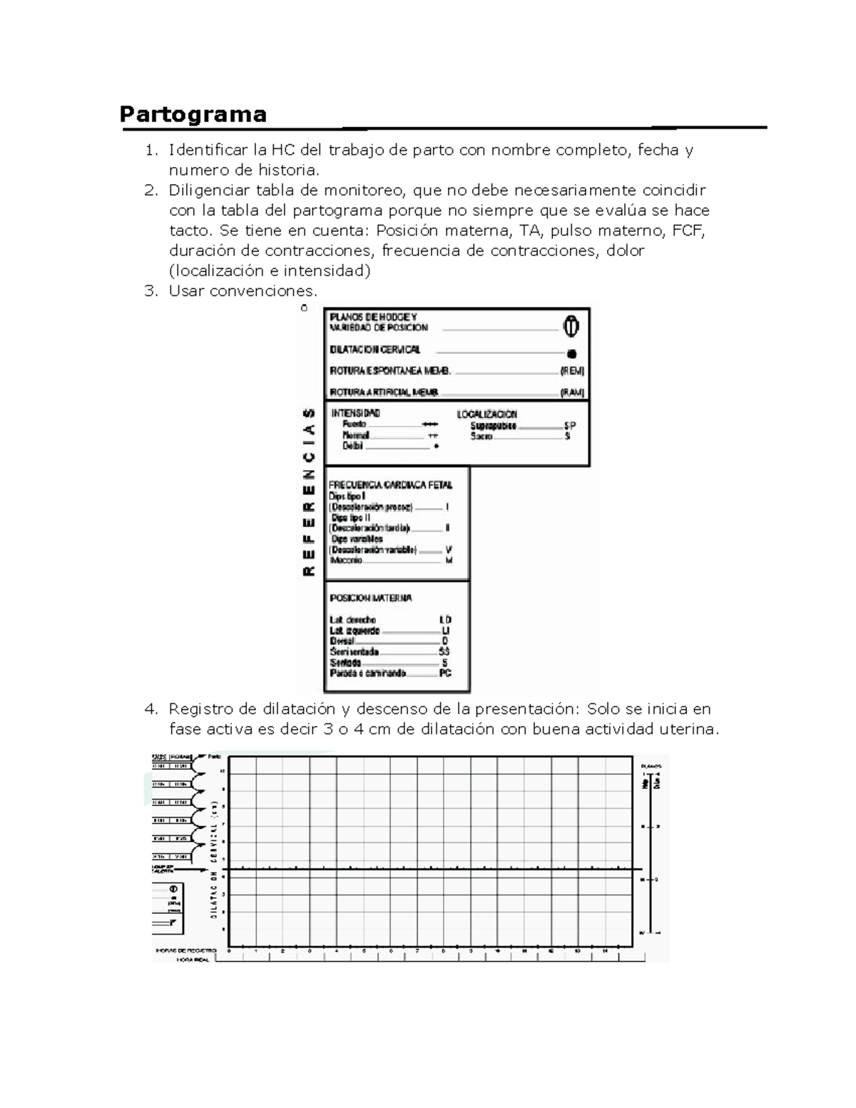 Partograma - Partograma Identificar la HC del trabajo de parto con ...