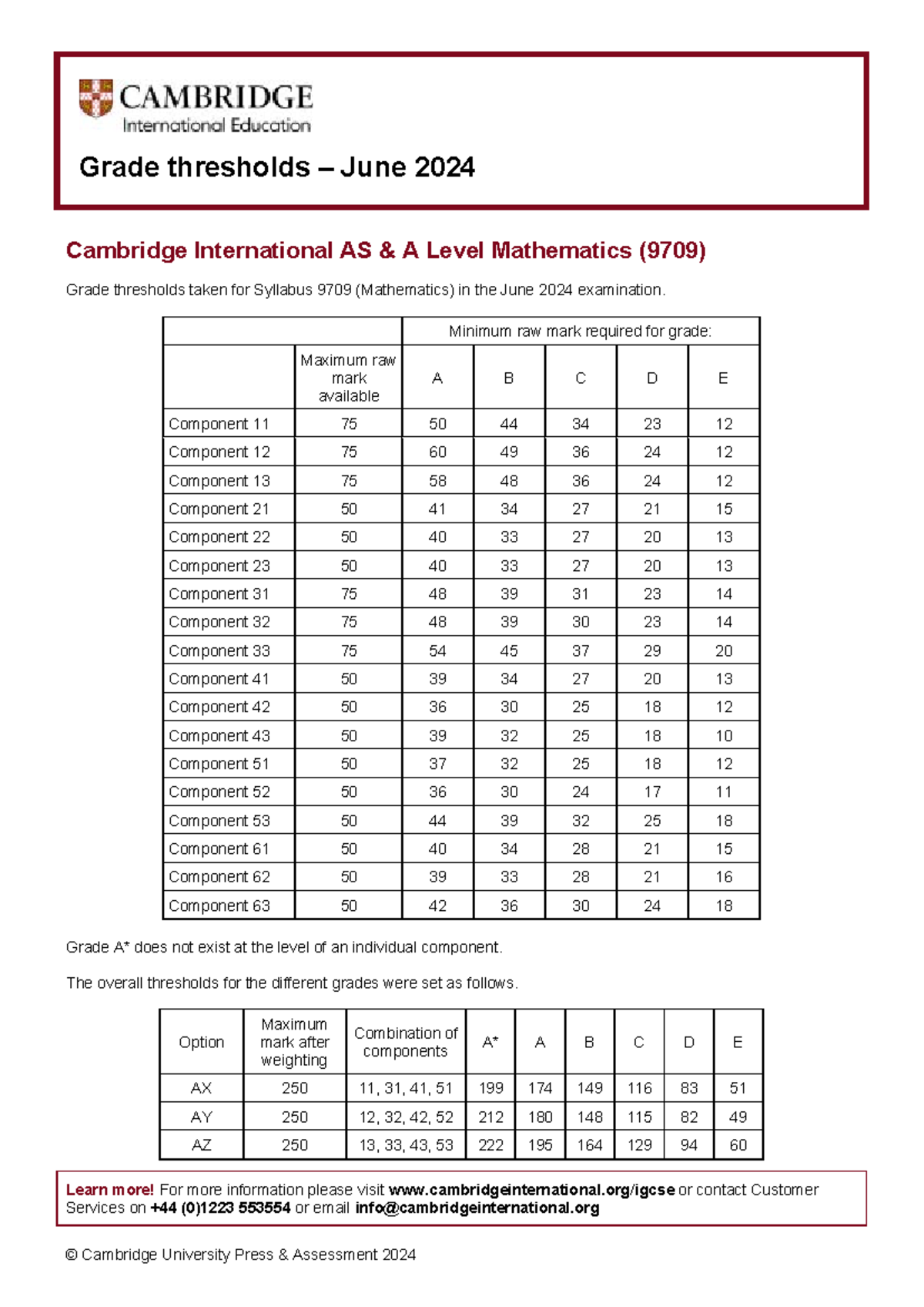 9709 s24 gt - math for 9709 - Learn more! For more information please ...