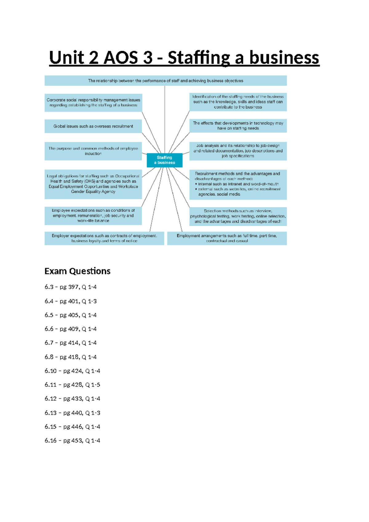 BM U 2 AOS 3 notes - Unit 2 AOS 3 - Staffing a business 6 – pg 397, Q 1 ...