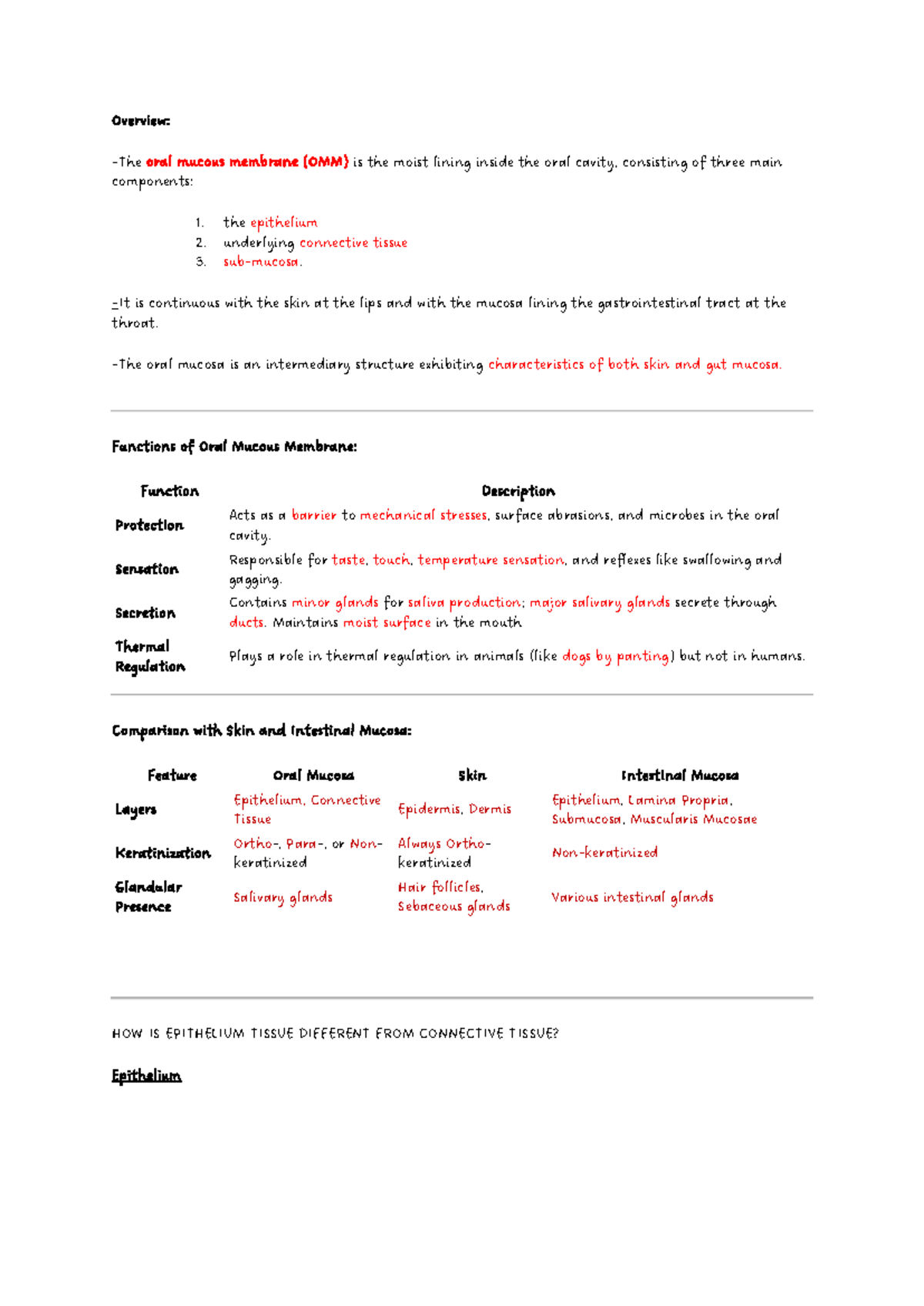 Oral mucosa membrane (incomplete) - Overview: The oral mucous membrane ...