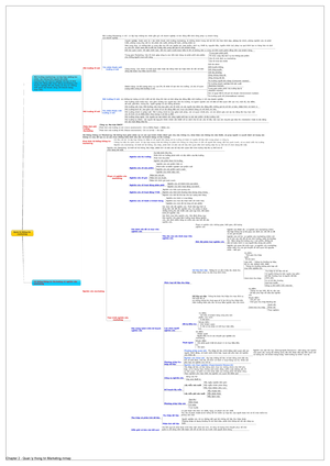 TÌM HIỂU HOẠT ĐỘNG Marketing ĐỐI VỚI SẢN PHẨM COCA-COLA ZERO Sugar CỦA CÔNG TY COCA-COLA TẠI THỊ ...