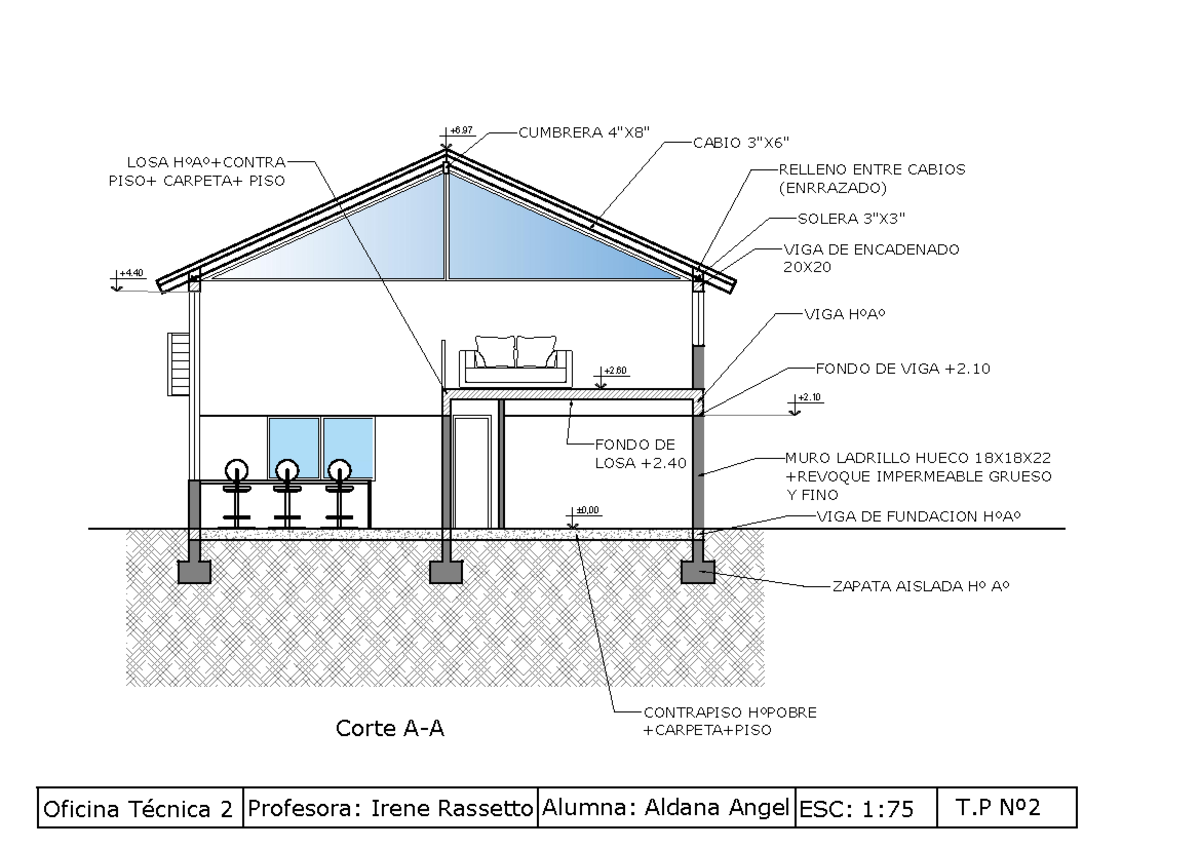 Ejemplo de corte - 20X20VIGA DE ENCADENADO (ENRRAZADO)RELLENO ENTRE ...