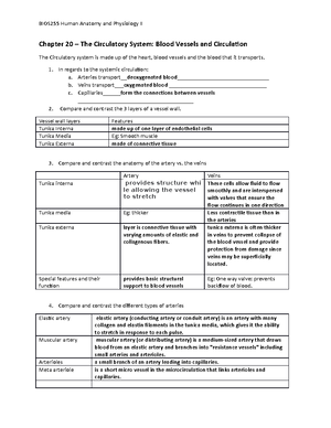 BIOS255 Week2 Heart Lab - BIOS255 Week 2 Cardiovascular System: Heart ...