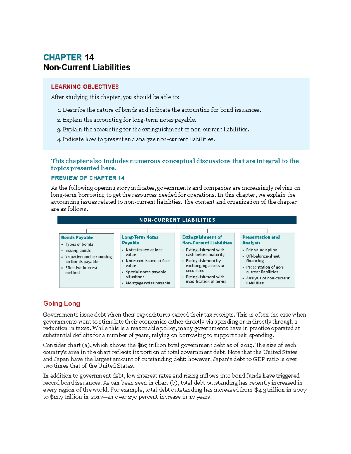 Ch14 Non-Current Liabilities - CHAPTER 14 Non-Current Liabilities LEARNING OBJECTIVES After ...